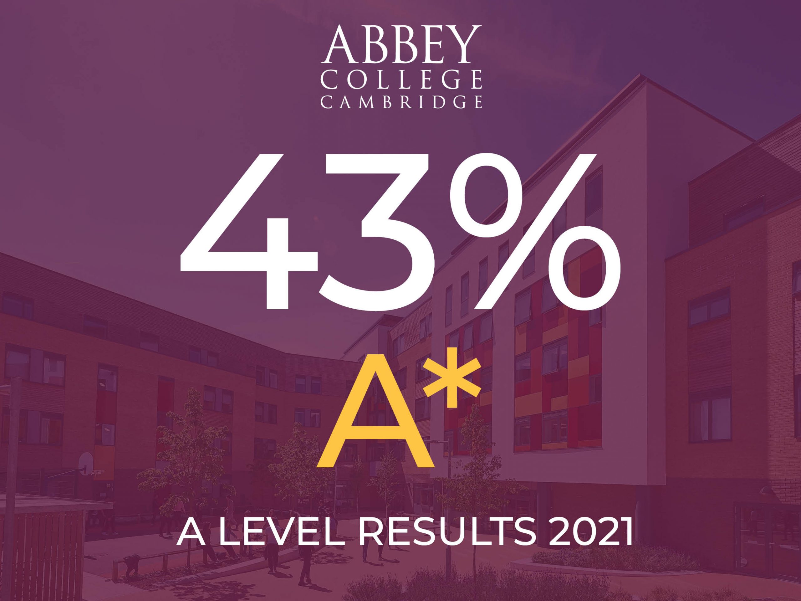 A Level Result Success | Abbey Cambridge
