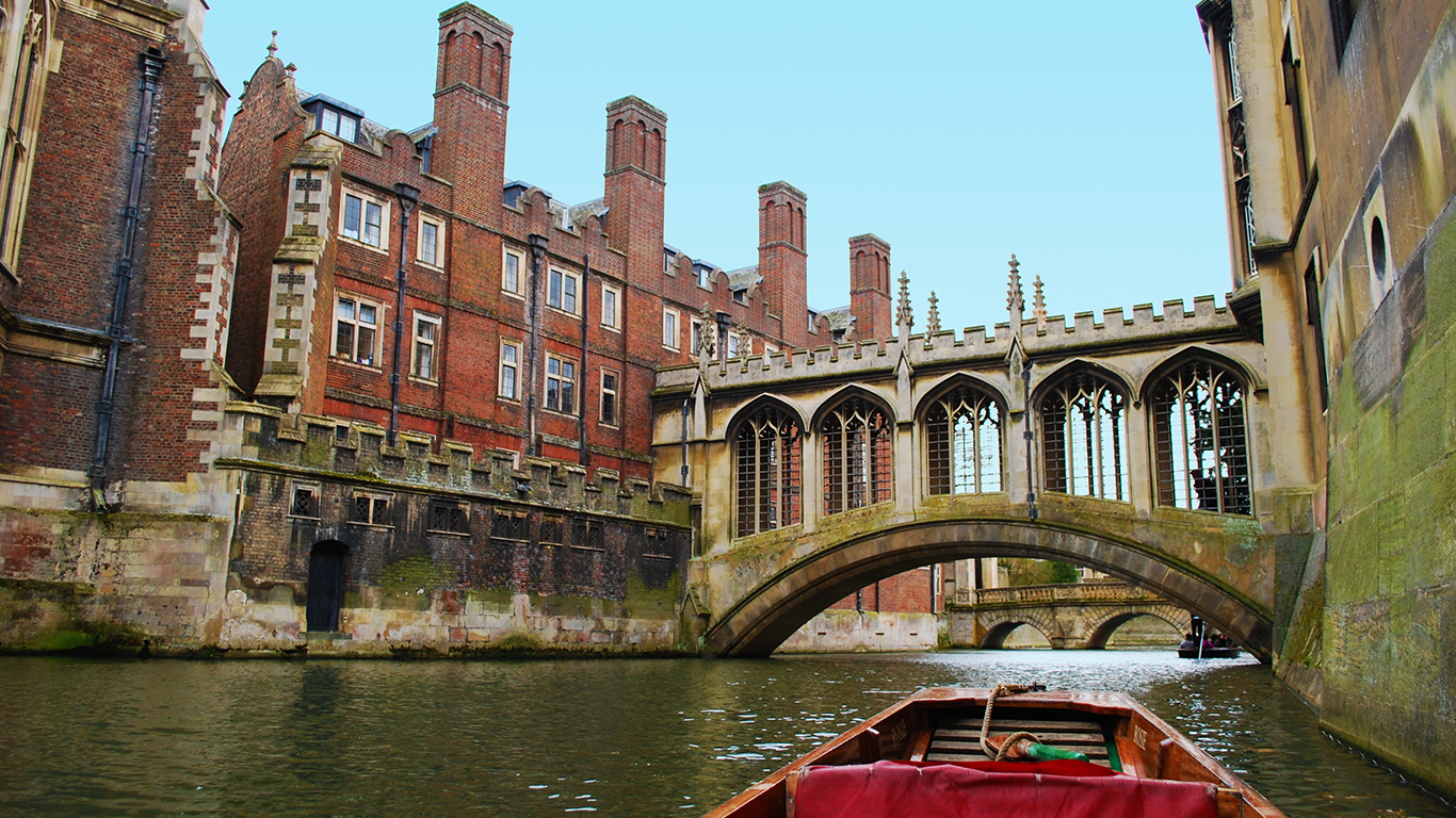 Abbey Cambridge | Why Studying in Cambridge Is the Perfect Launchpad ...